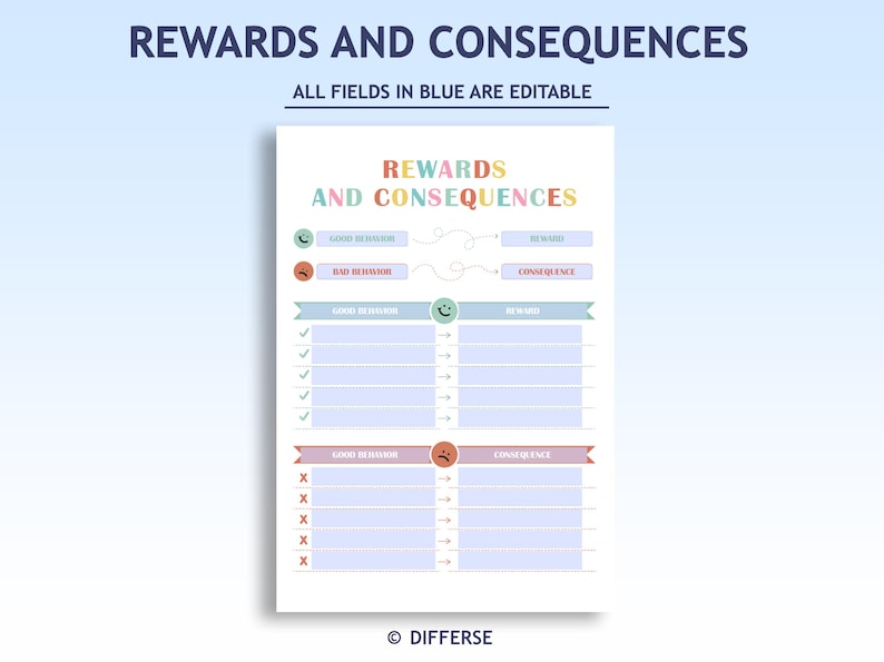 Rewards and Consequences | Editable Consequence Chart | Kids Reward ...