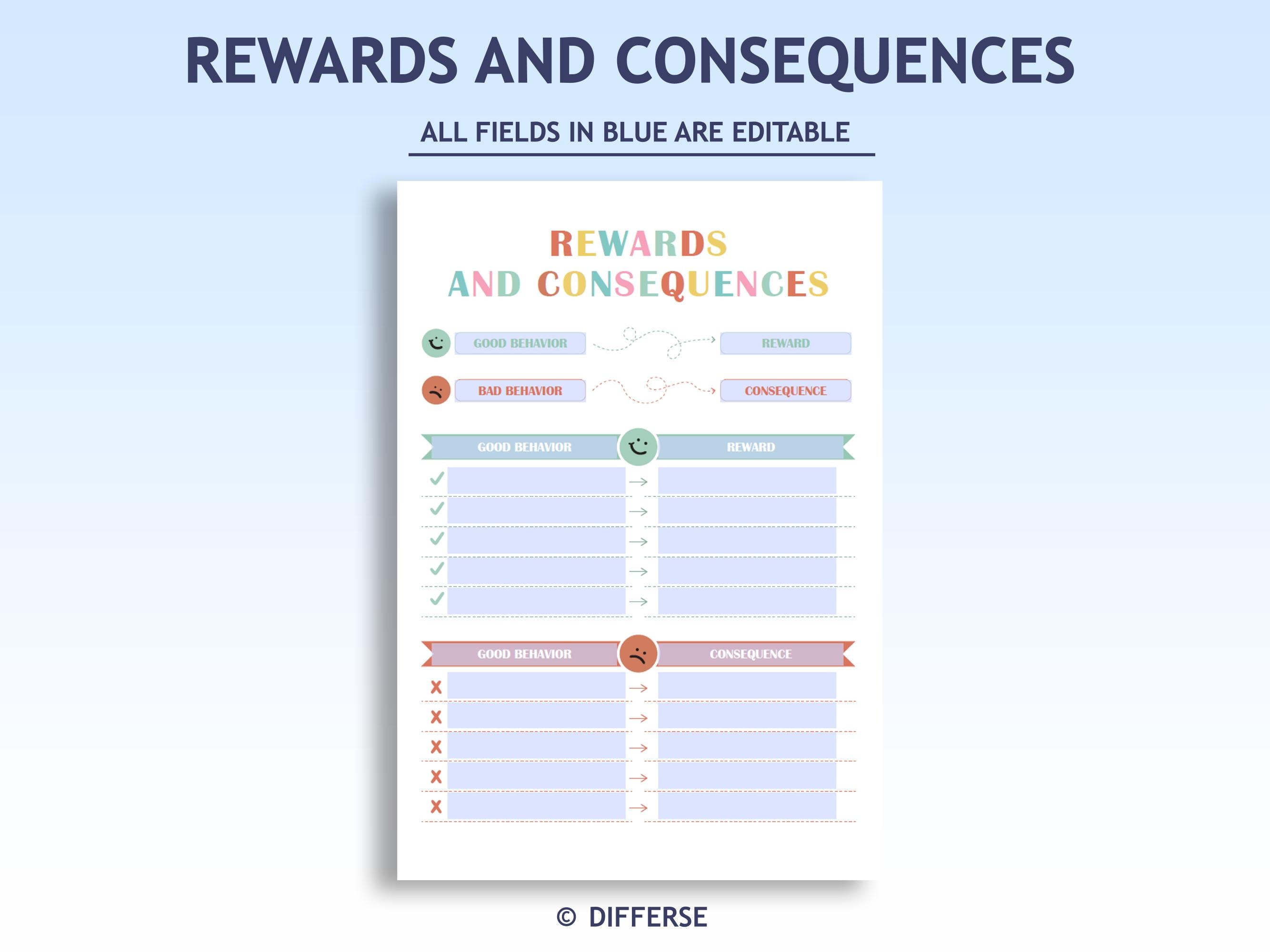 Rewards and Consequences | Editable Consequence Chart | Kids Reward ...