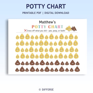 Pee or Poop Potty Chart | Potty Training Chart | Potty Training ...