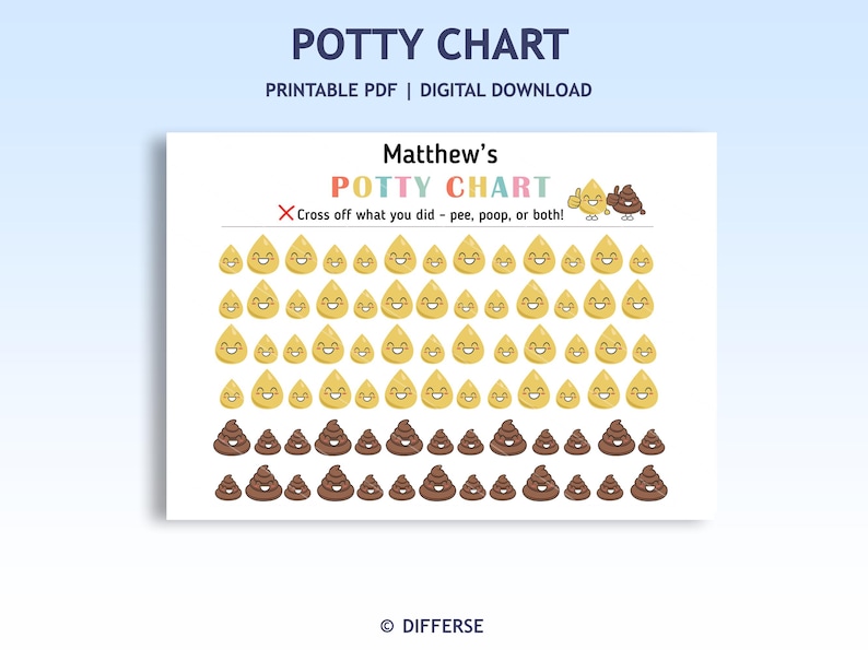 Pee or Poop Potty Chart | Potty Training Chart | Potty Training ...