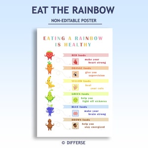 Eat the Rainbow Chart and Food Education Poster | Kids Food Poster ...