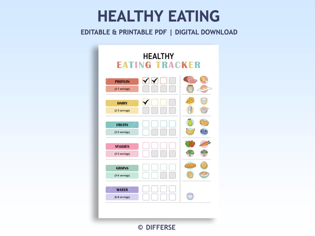 Healthy Eating Tracker | Kids Nutrition Chart | Printable Food Log ...