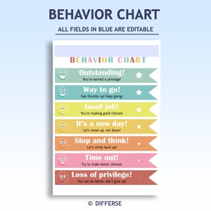 Colorful Behavior Chart | Behavior Chart Smiling Faces | Behavior Chart ...