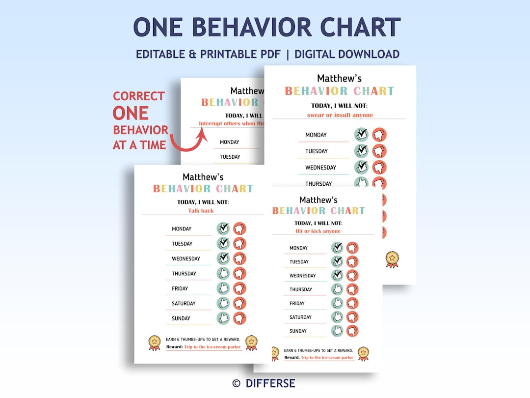 Behavior Chart for 1 Behavior | Singe Behavior Behavior Chart ...