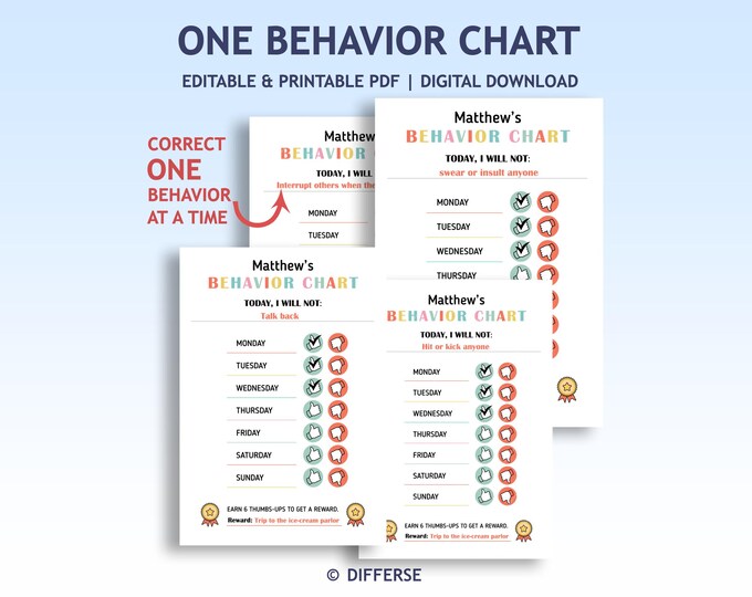 Editable Behavior Chart for Kids, Behavior Chart for Kids, Girls ...