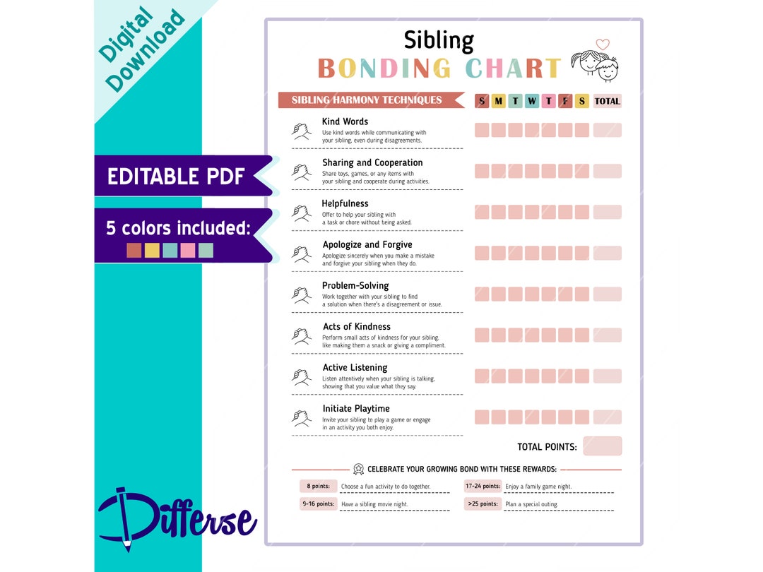 Sibling Bonding Chart Stop Sibling Rivalry Parenting Tool - Etsy
