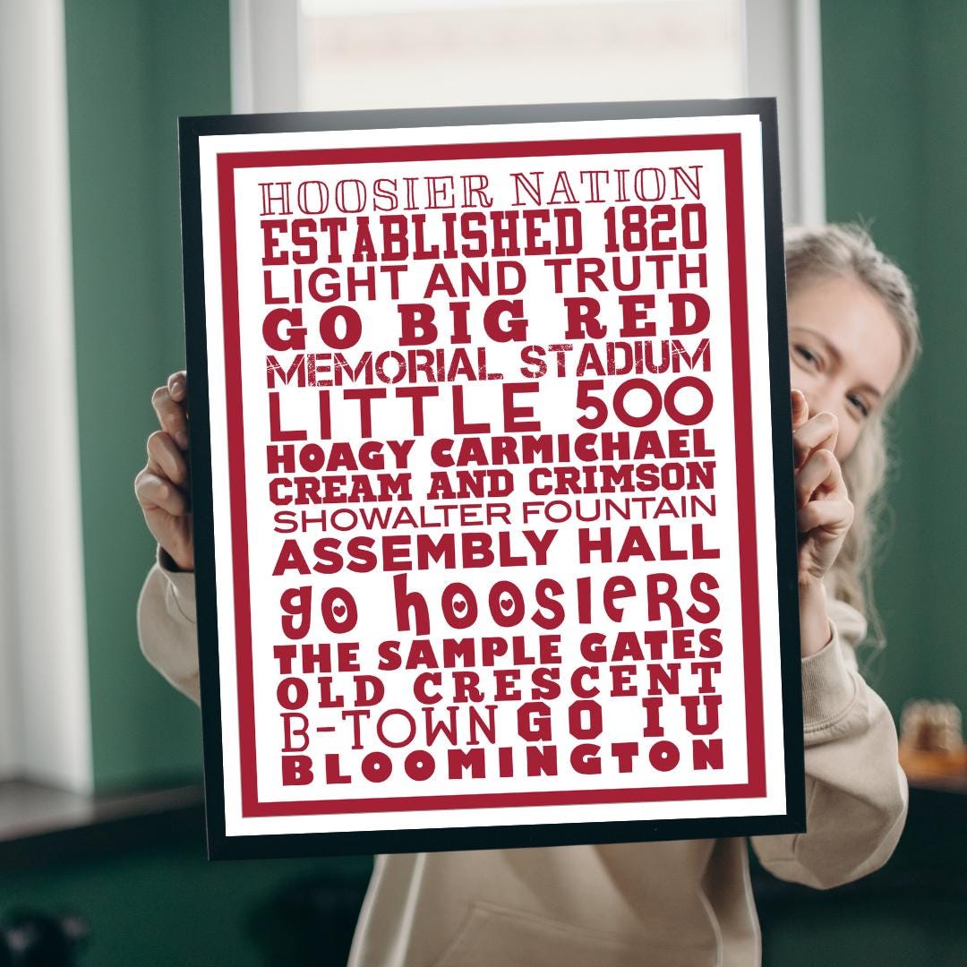 Indiana University Wall Art for Dorm Room- Download and Print - Etsy