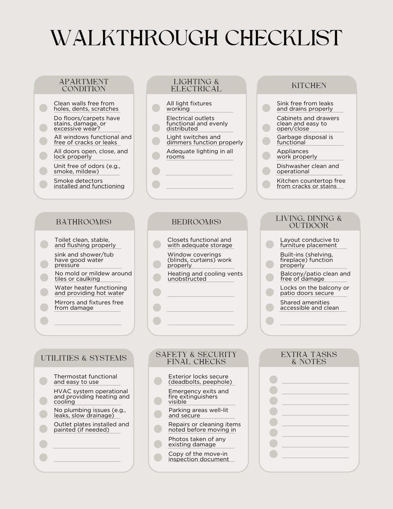 Ultimate Apartment Walkthrough Checklist | Printable Rental Inspection ...