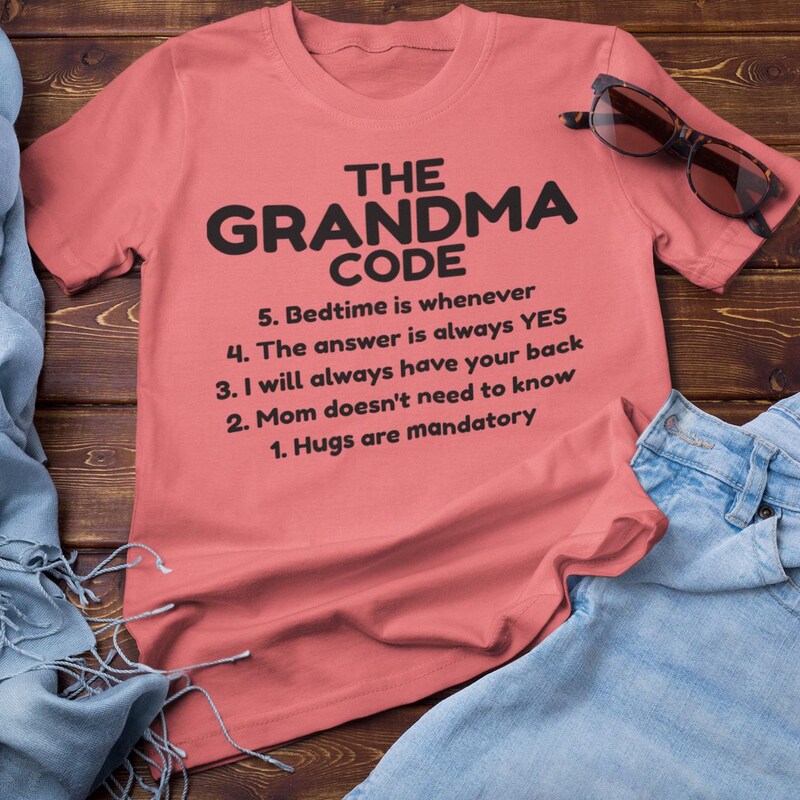 Mom Code Svg - Etsy