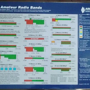 Giant ARRL Frequency Chart, US Amateur Radio Bands 11 X 17 5 MIL ...