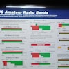 Laminated ARRL US Bands Frequency Charts - Etsy