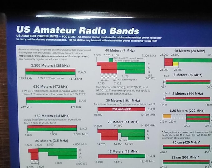 Giant ARRL Frequency Chart, US Amateur Radio Bands - 11" X 17" - Etsy