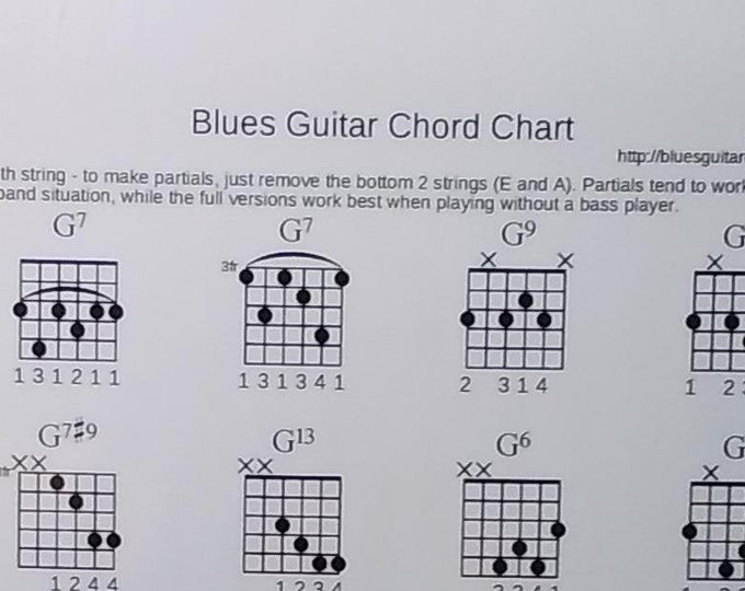 Blues Guitar Chord Chart ~ Laminated ~ FREE Shipping - Etsy