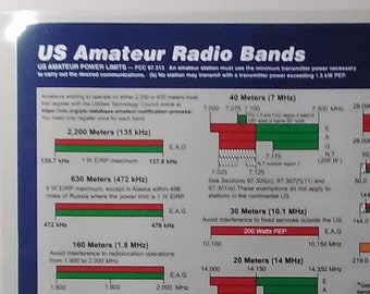 Amateur Radio Band Chart - Etsy