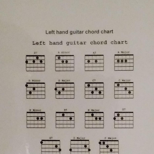Left Hand Guitar Chord Chart - Etsy