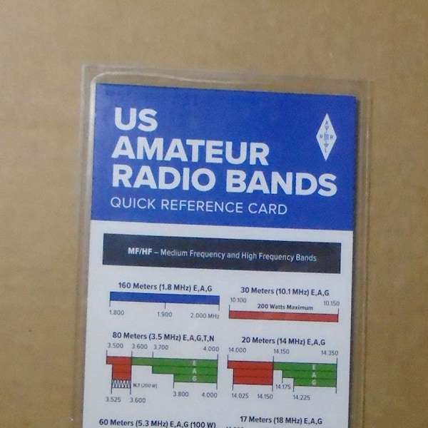 Us Amateur Radio Band Chart - Etsy