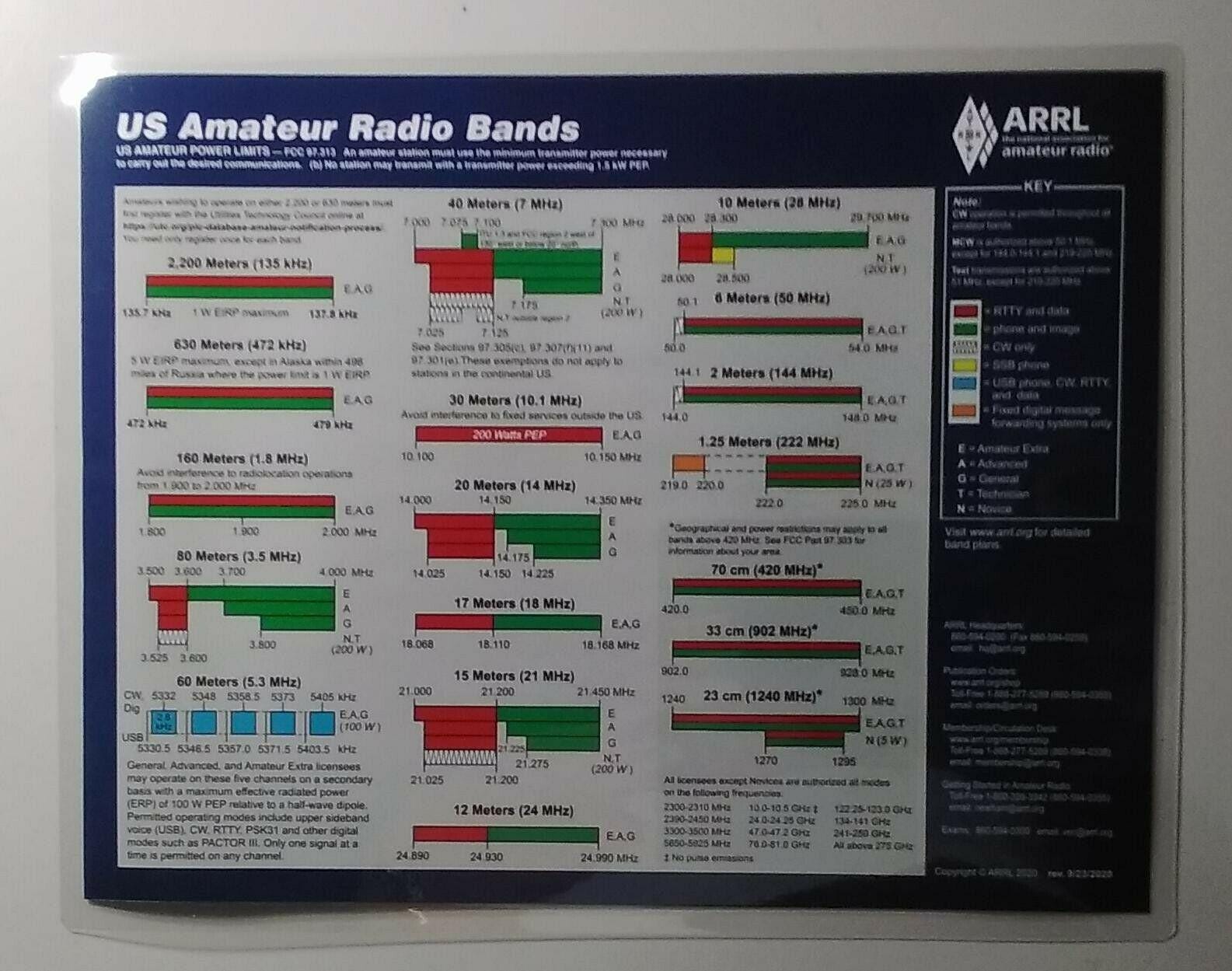 Reference Card PLUS ARRL Amateur Radio Frequency Chart 5 Mil Laminate ...