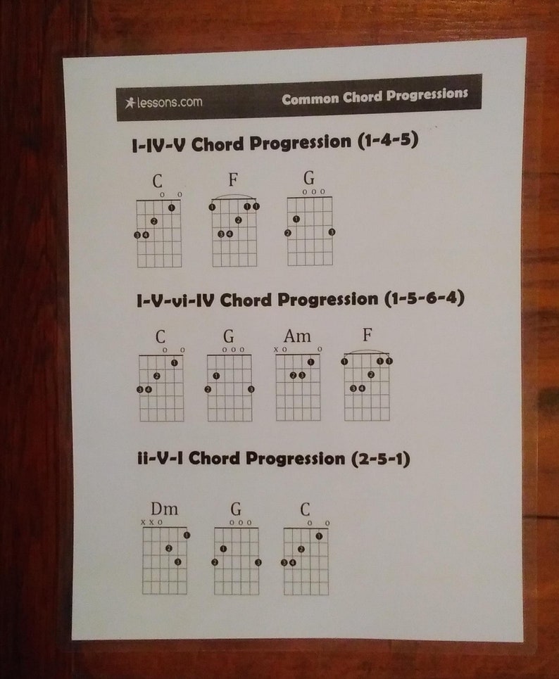 Common Chord Progressions Chart ~ Laminated ~ FREE Shipping - Etsy