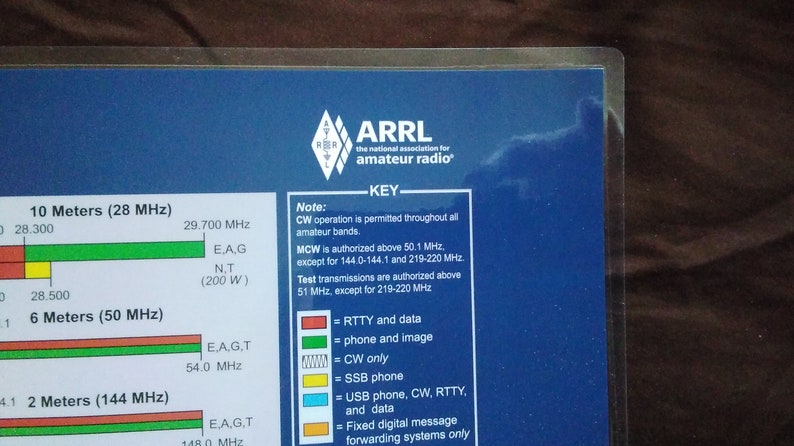 Giant ARRL Frequency Chart, US Amateur Radio Bands 11 X 17 5 MIL ...