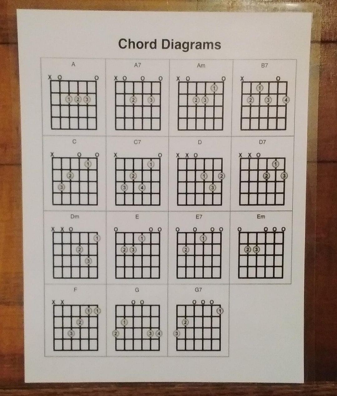 Guitar Chord Diagrams Chart ~ 3 or 5 Mil Lamination - Etsy