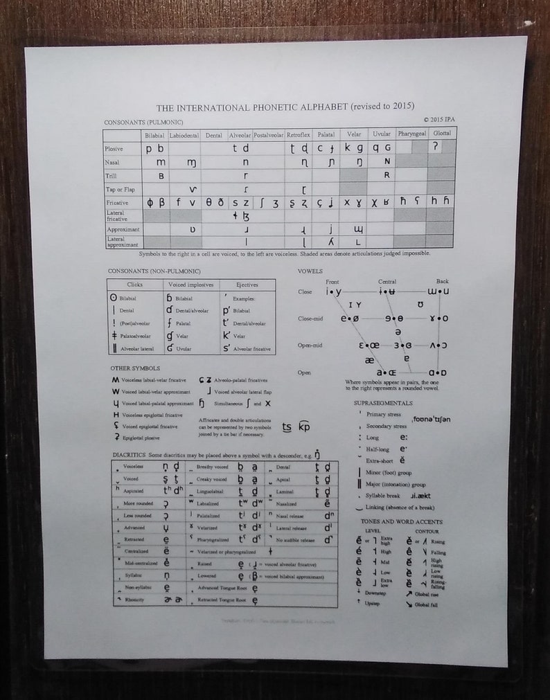 International Phonetic Alphabet Chart 11 X 9 Inches - FREE Shipping ...