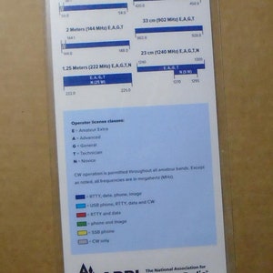 ARRL Quick Reference Card US Amateur Radio Bands - 5 Mil Laminated - Etsy