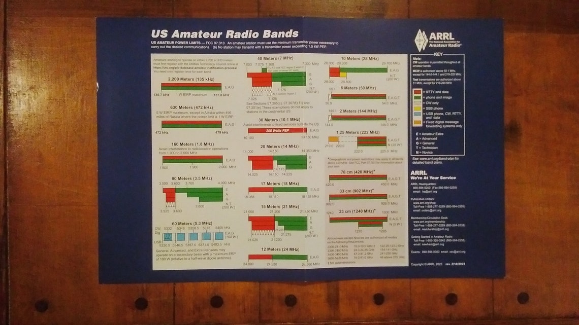 Giant ARRL Frequency Chart, US Amateur Radio Bands - 11" X 17" - Etsy