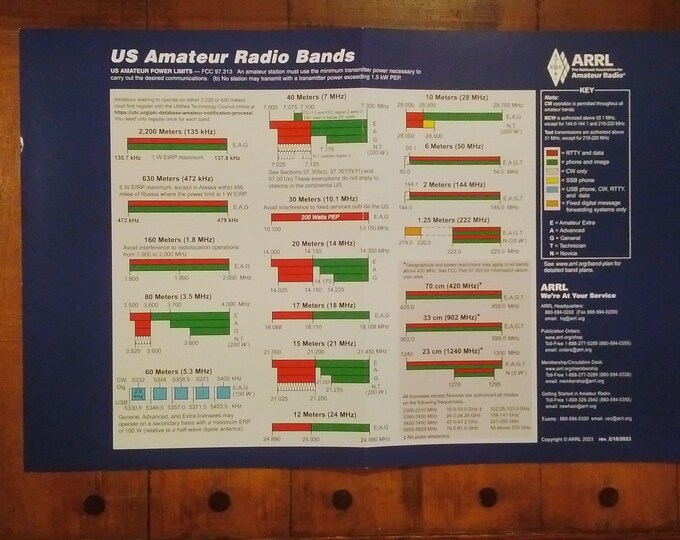 Giant ARRL Frequency Chart, US Amateur Radio Bands - 11" X 17" - Etsy