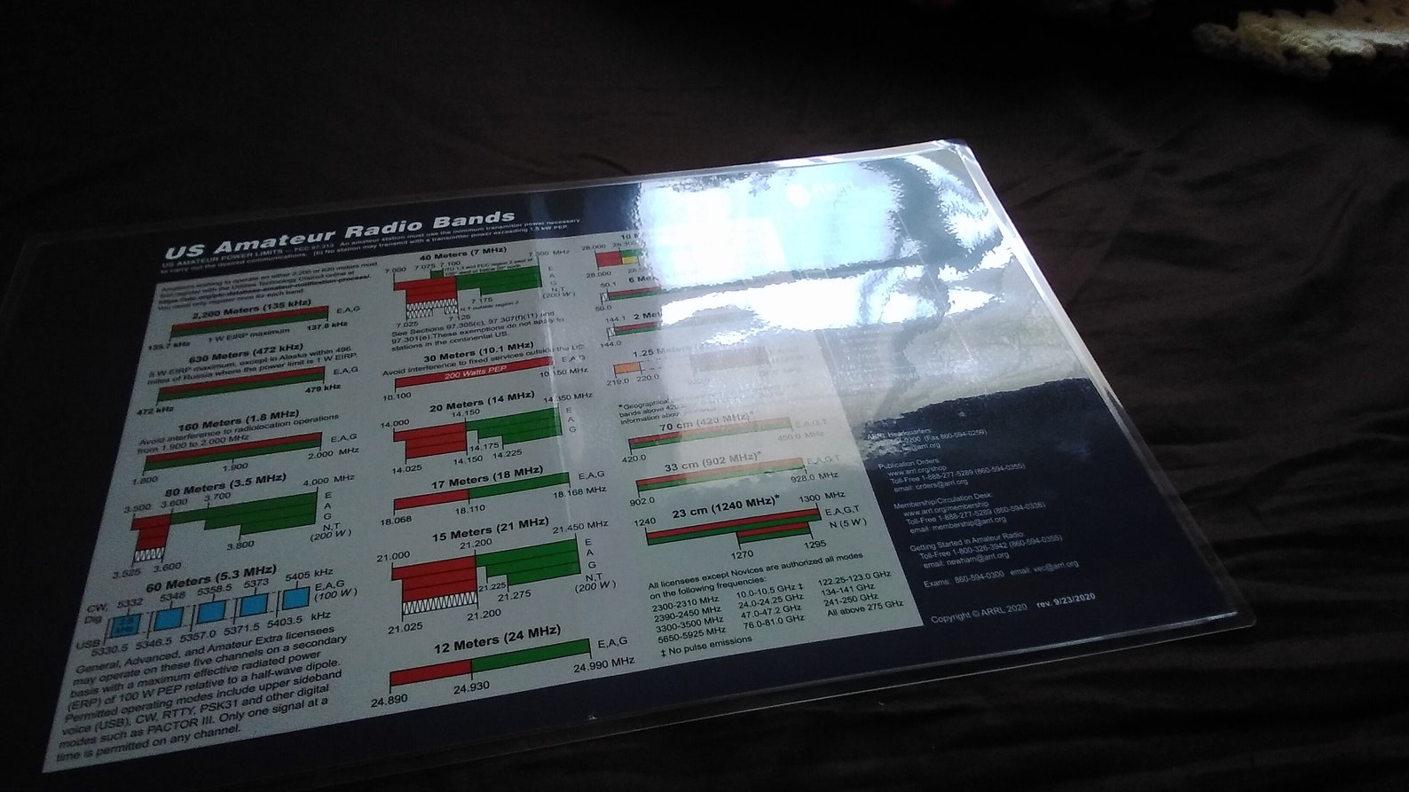 Giant 11 X 17 ARRL Frequency Chart, US Amateur Radio Bands 5 MIL ...