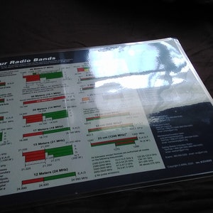 Giant ARRL Frequency Chart, US Amateur Radio Bands 11 X 17 5 MIL ...