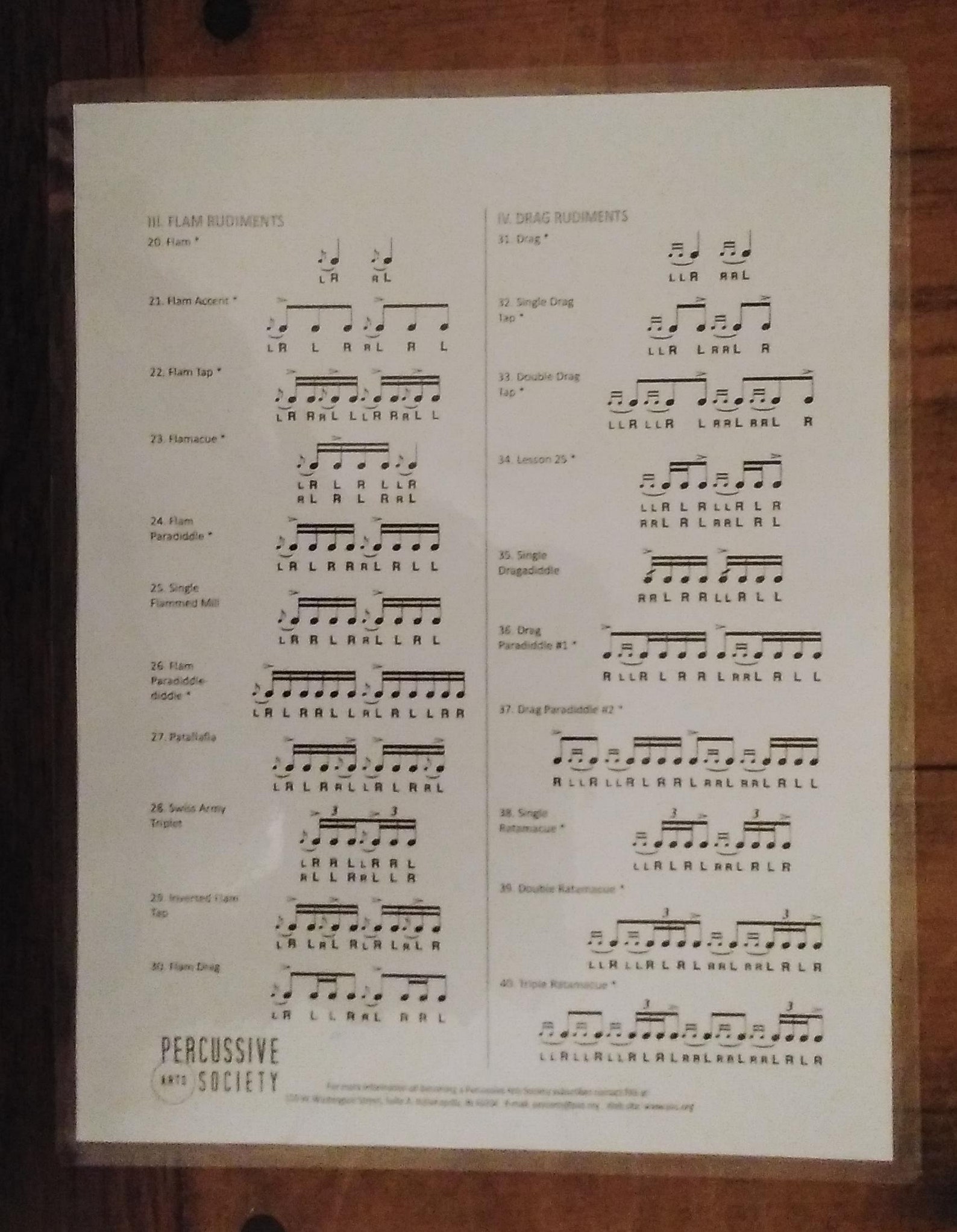 International Drum Rudiments Chart ~ Laminated ~ Double Sided - Etsy