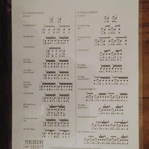 International Drum Rudiments Chart ~ Laminated ~ Double Sided - Etsy
