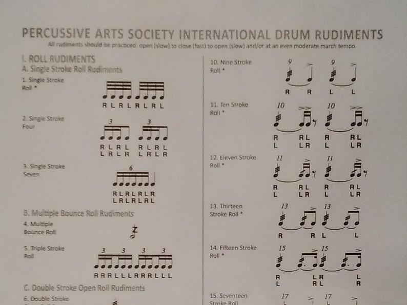 International Drum Rudiments Chart ~ Laminated ~ Double Sided - Etsy