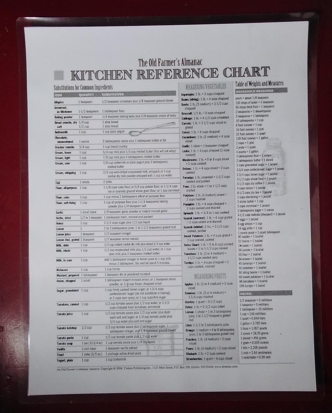 Kitchen Reference Chart ~ Double Sided ~ Lamination ~ FREE Shipping - Etsy