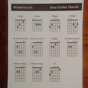Easy Guitar Chords Chart ~ Laminated ~ FREE Shipping - Etsy