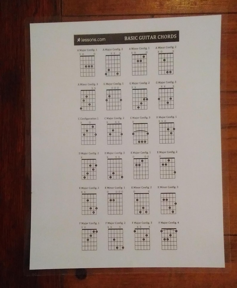 Basic Guitar Chords Chart ~ Laminated ~ FREE Shipping - Etsy