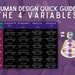 Human Design Quick Guide to the 4 Variables (transformations) - Etsy Canada