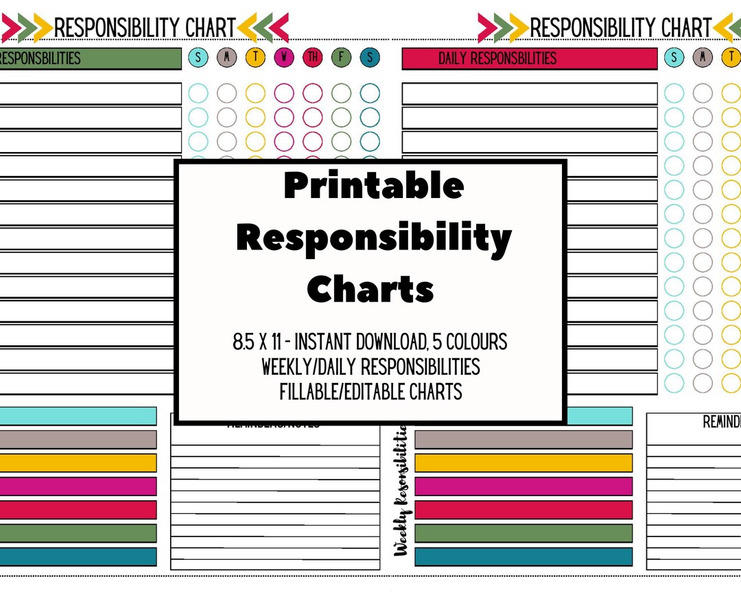 Editable Weekly Responsibility Chart, Chores for Kids, Organization ...