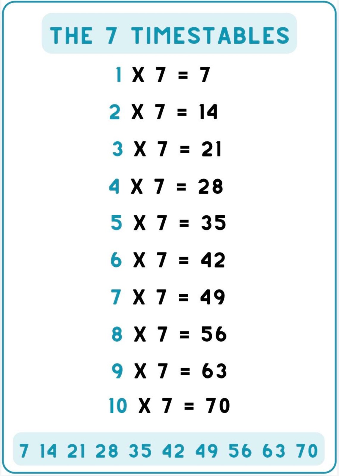 Printable Times Tables Cards Set | 2 to 10 Multiplication Flashcards ...