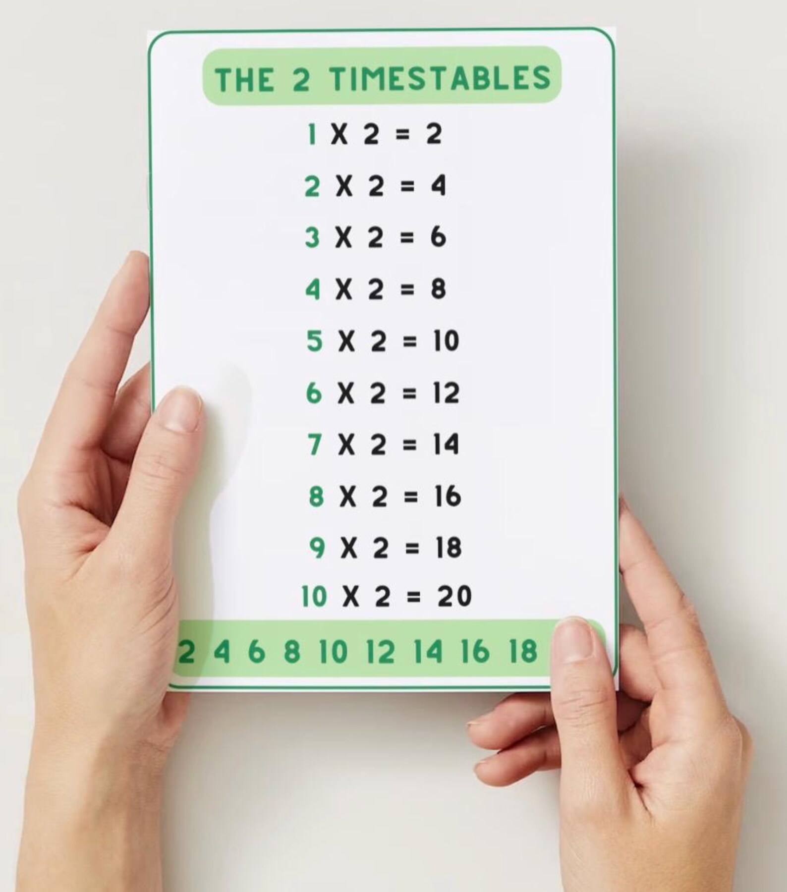 Printable Times Tables Cards Set | 2 to 10 Multiplication Flashcards ...
