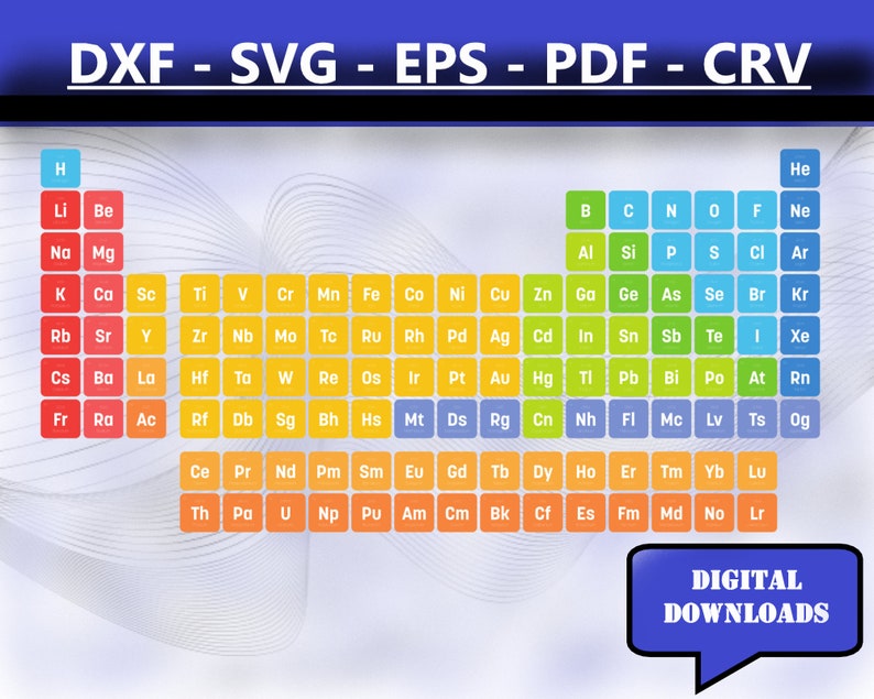 Periodic Table Print Svg Dxf Pdf Eps Crv Vector Graphic Design, Laser ...