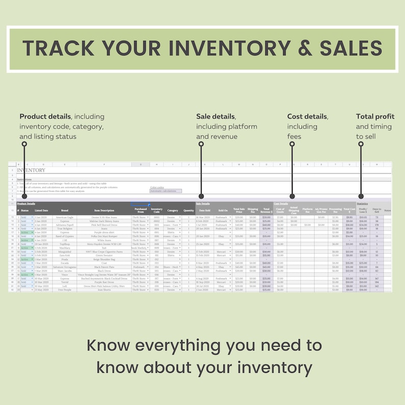Reselling Dashboard Spreadsheet | Sourcing Calculator Inventory Sales ...