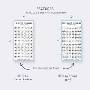 Minimalist Cash Envelope Savings Challenges Bundle | Cash Stuffing ...