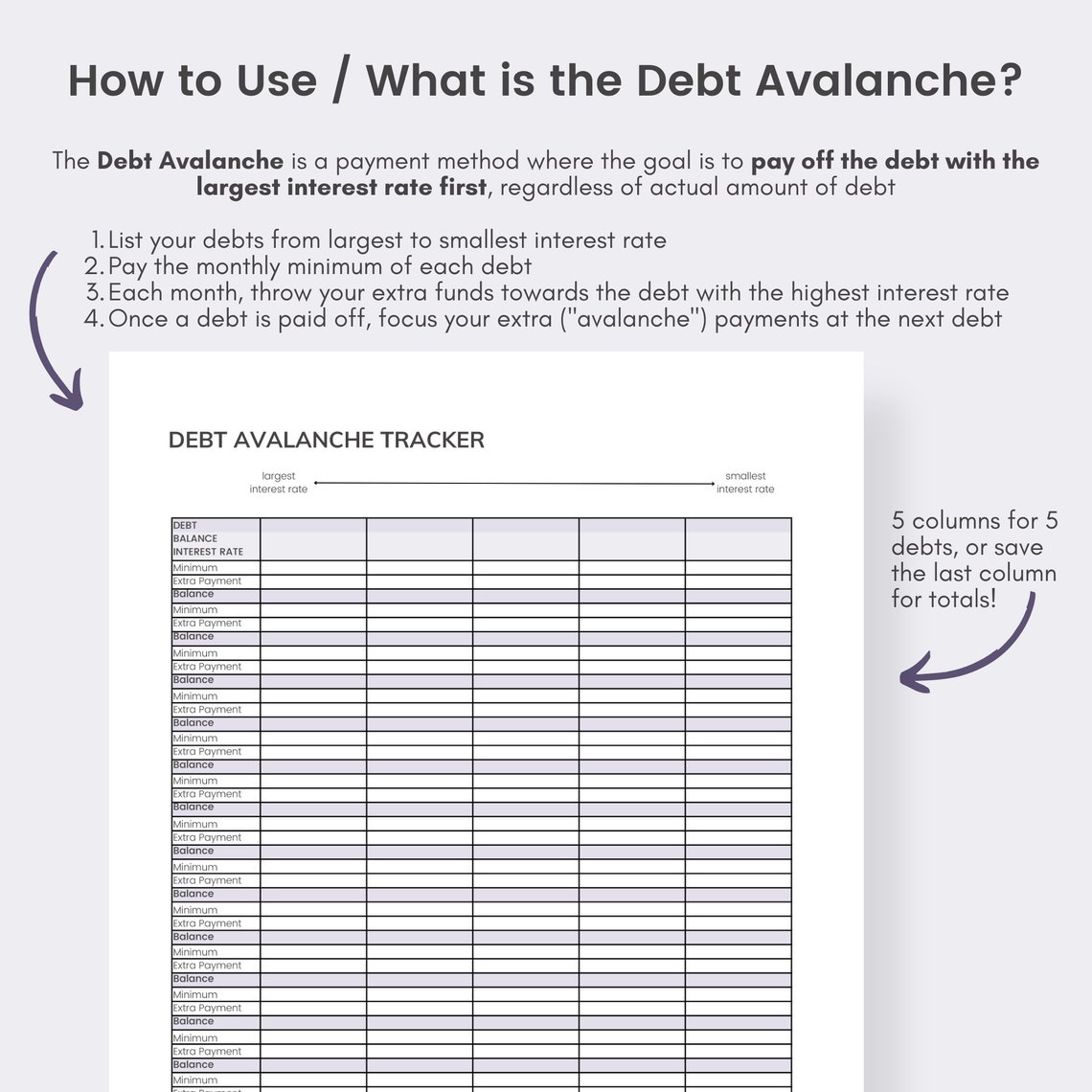Debt Avalanche Tracker Printable | Debt Payment Tracker | Personal ...