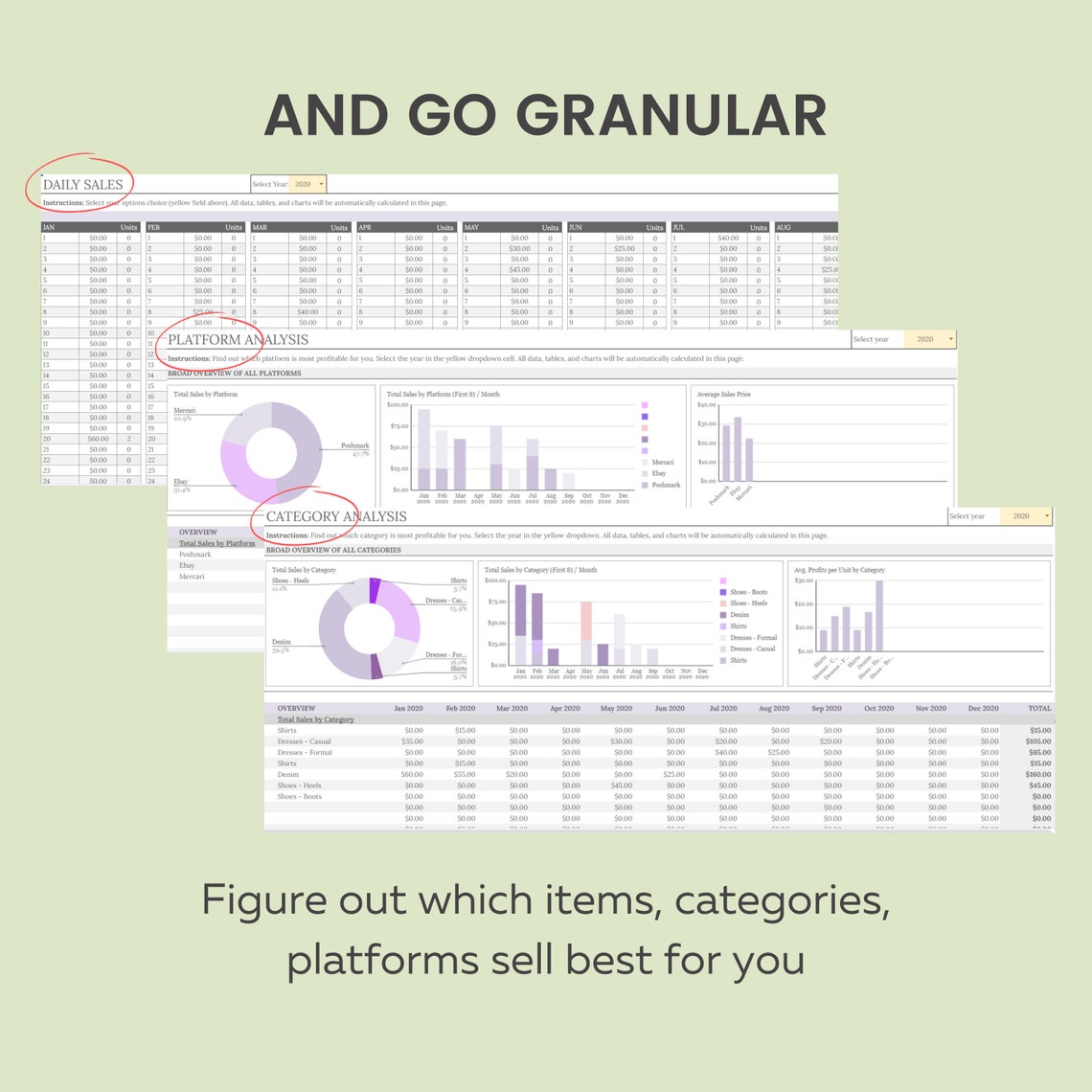 Reselling Dashboard Spreadsheet | Sourcing Calculator Inventory Sales ...