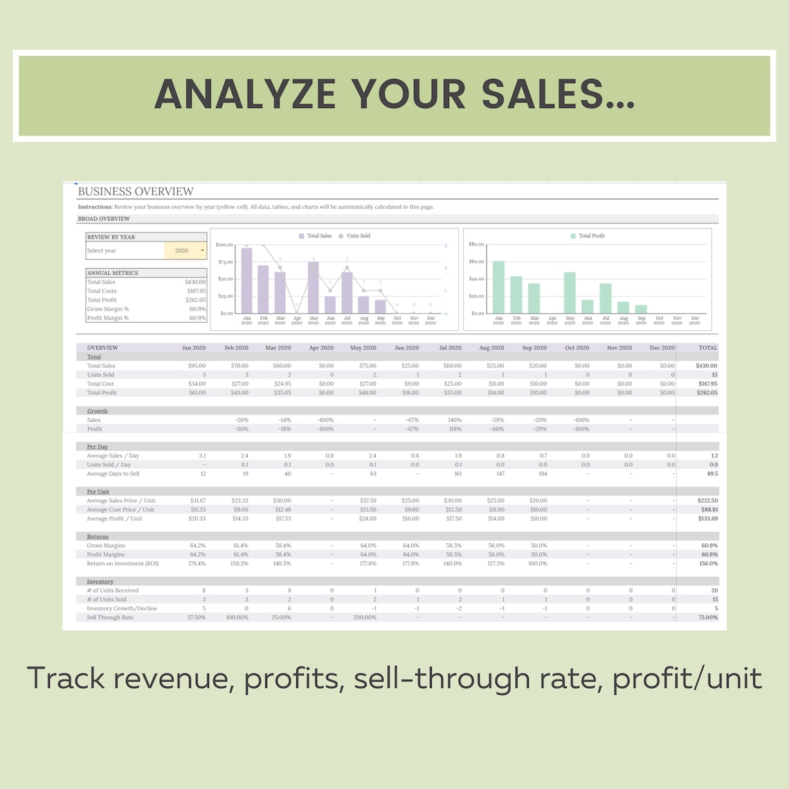 Reselling Dashboard Spreadsheet | Sourcing Calculator Inventory Sales ...