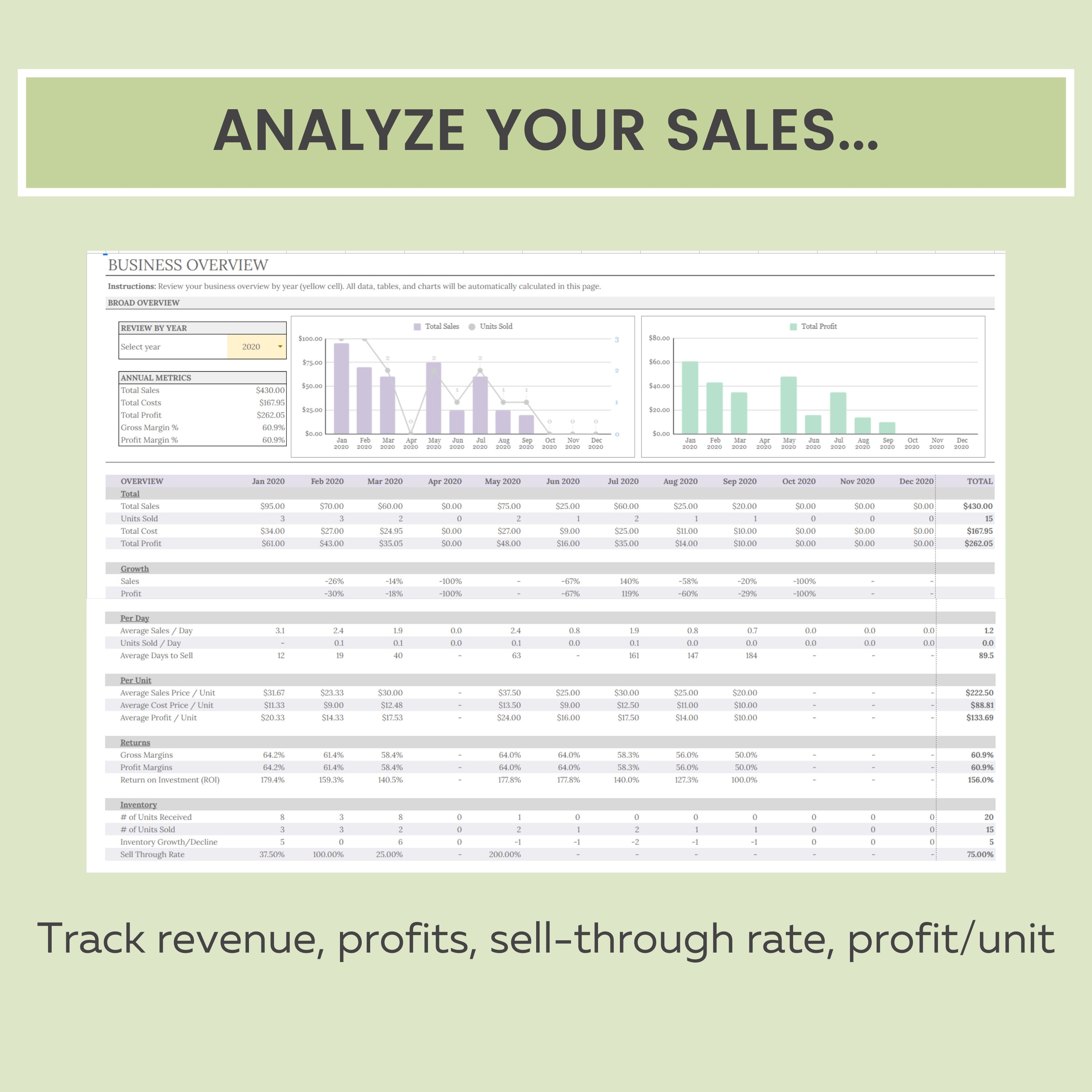 Reselling Dashboard Spreadsheet Sourcing Calculator Inventory Sales ...