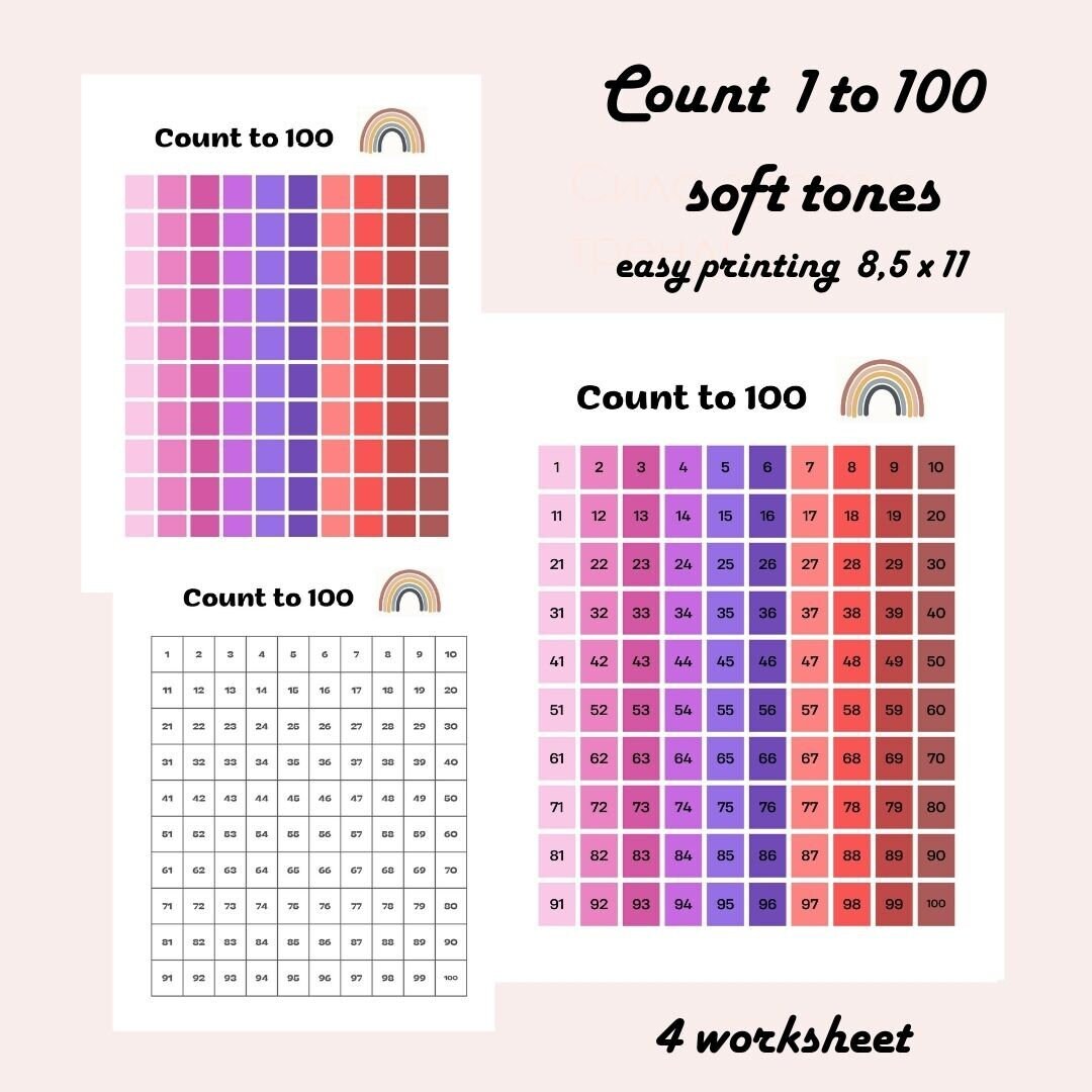 Hundred Number Chart Count to 100 Numbers 1-100 Number Chart Homeschool ...