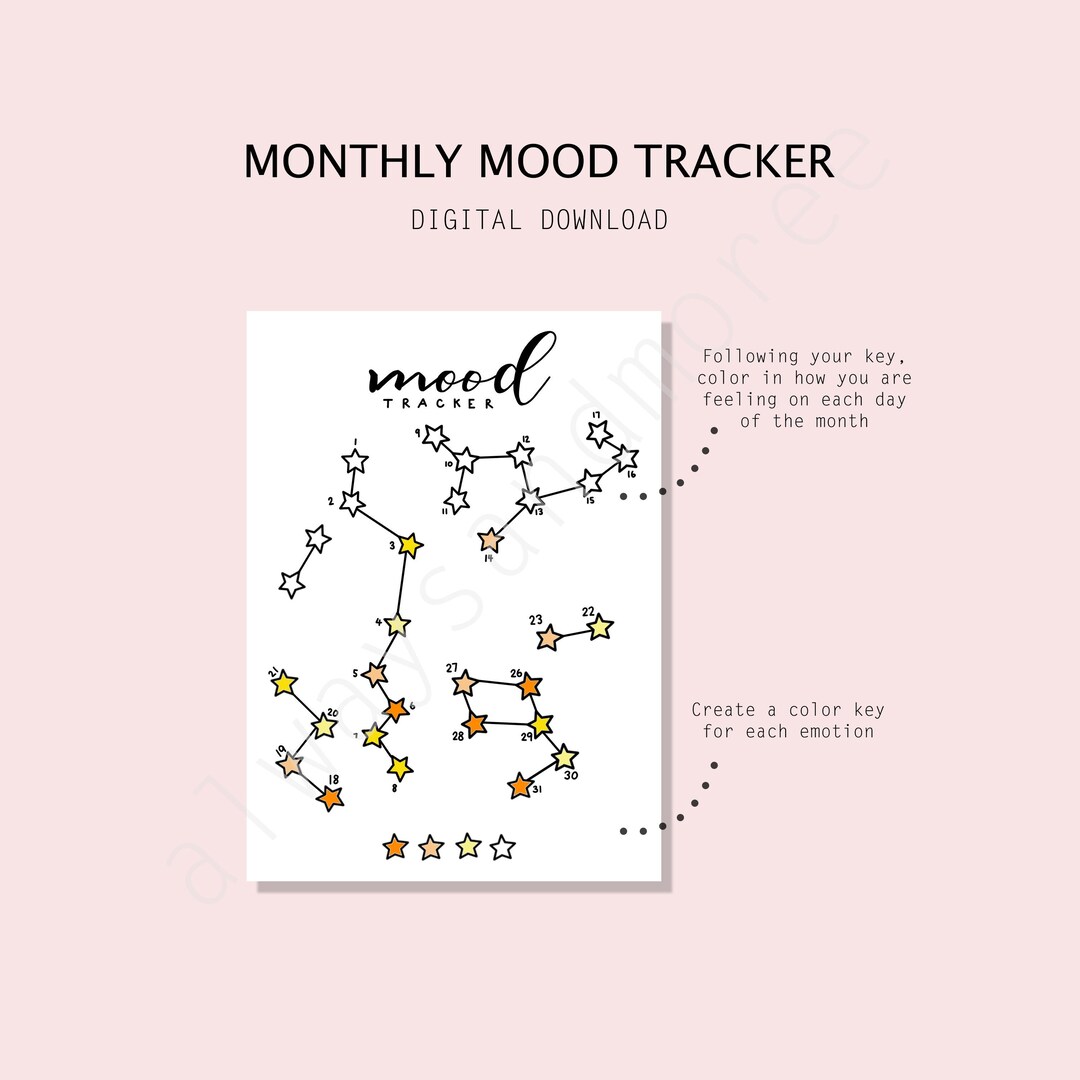 Constellation Mood Tracker / Digital Planner / Goodnotes - Etsy