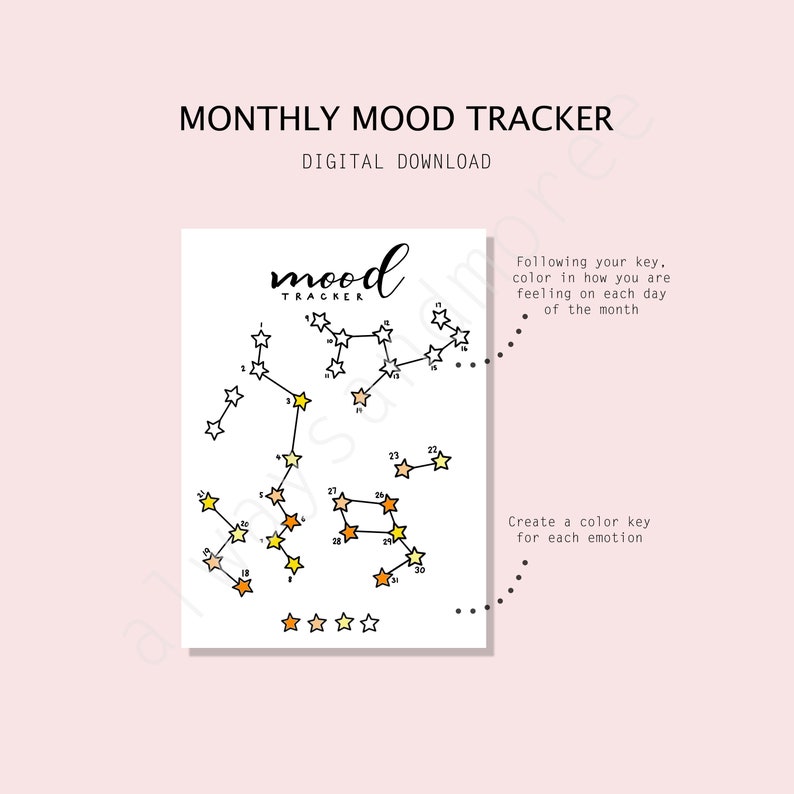 Constellation Mood Tracker / Digital Planner / Goodnotes Planner ...